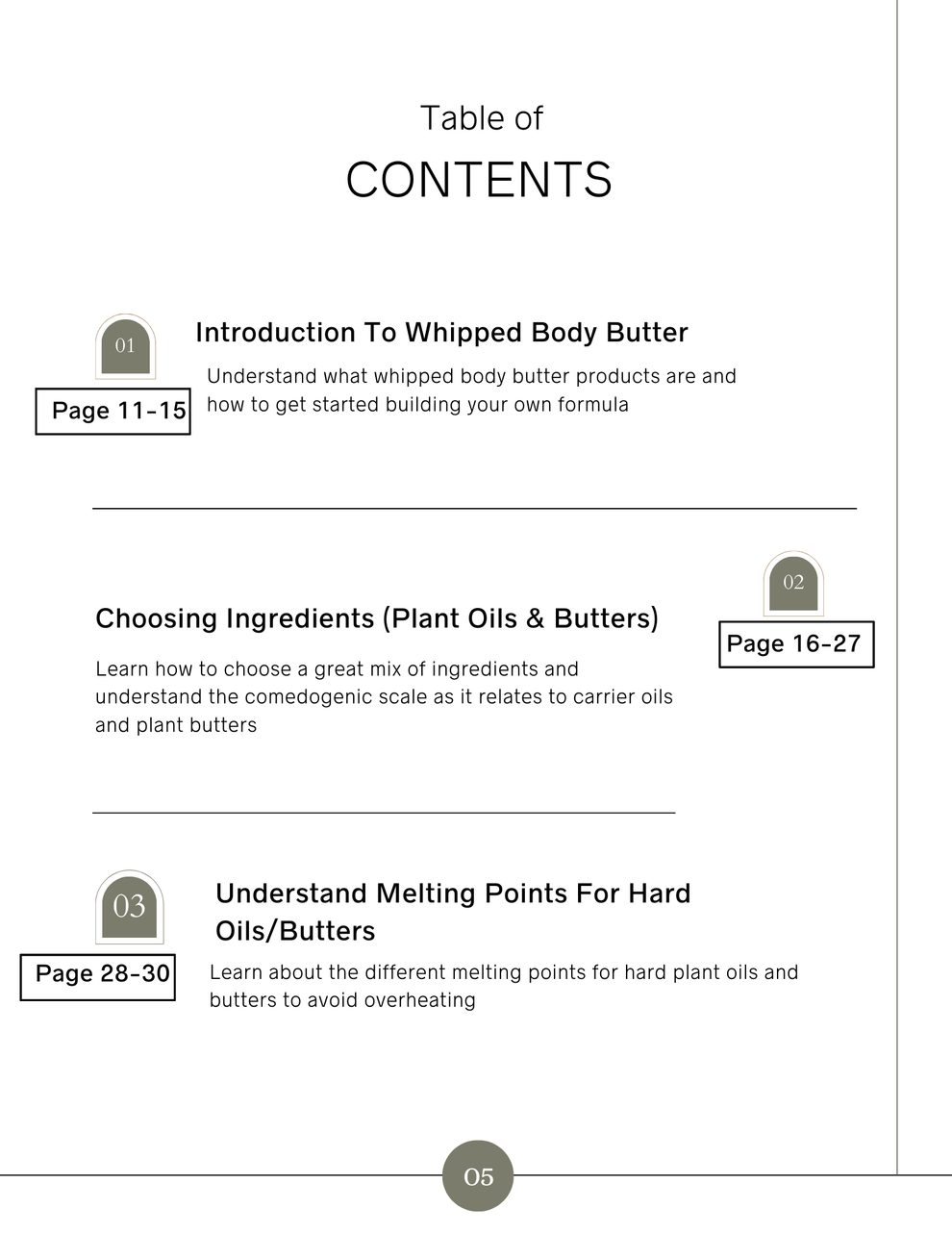 Body Butter 101 : A Complete Guide For Making Whipped Body Butter Prod ...